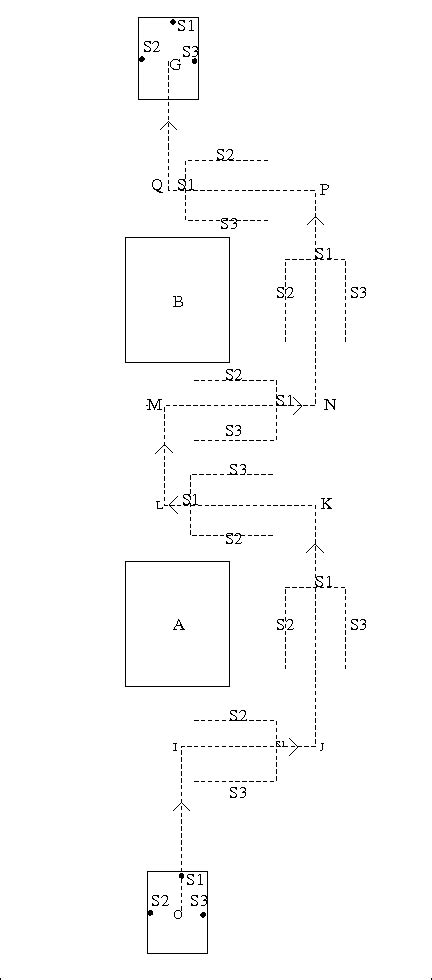 Figure 1 From Hardware Efficient Path Planning For A Mobile Robot And