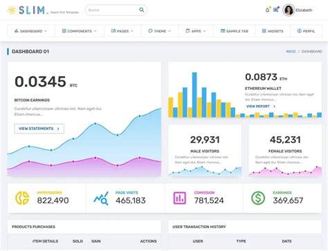 Slim Material Ui Admin Dashboard Template