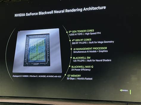 Nvidia Blackwell Rtx 50 Gpu Architecture Detailed Advanced Cores Dlss 4 Next Gen Gaming