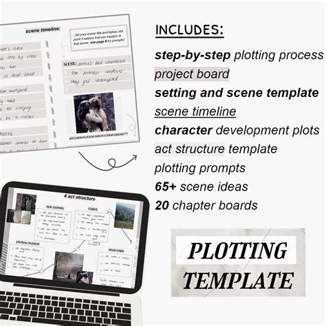 Ana Neus Plotting Template — Ananeu