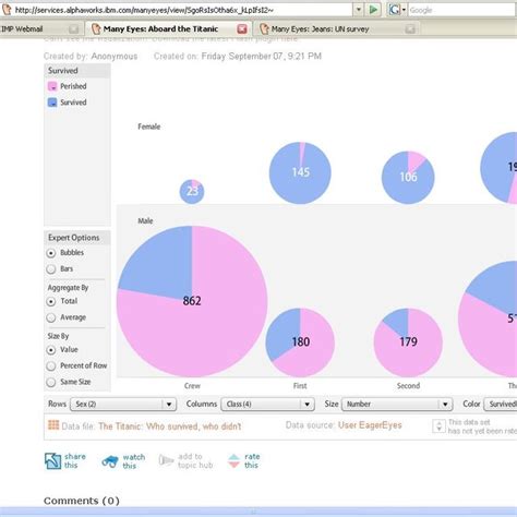 B An Alternative Representation Download Scientific Diagram