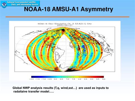 Ppt Amsu Cross Track Asymmetry Antenna Pattern Correction Limb Correction Algorithm