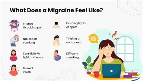 Migraine Headache Causes Symptoms And Treatment Pmri Homoeo Hall