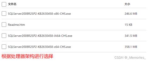 Sql Server2008数据库升级至sql Server2012sqlserver2008升级2012 Csdn博客