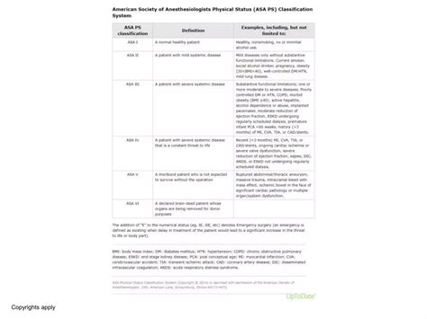 Asaphysicalstatusclassificationsystempptx