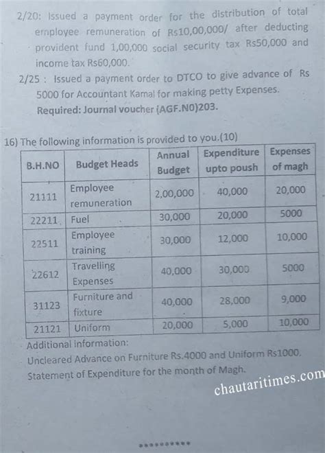 Class 10 Account Third Term 2080 Exam Question Paper Npabson