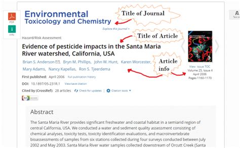 How To Cite A Journal Article In Apa Format
