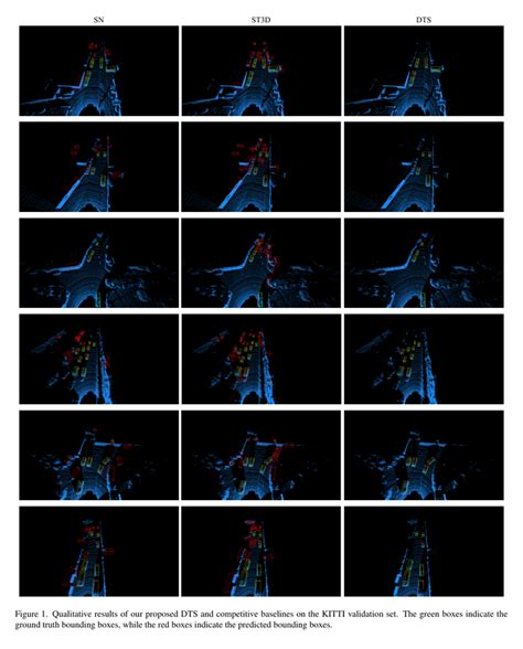 【2023年4月20日】cvpr 2023 论文分享 知乎