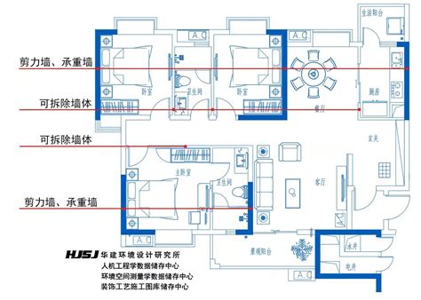 框架结构跟框剪结构的区别？ 知乎