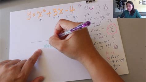 5 Steps To Draw Graph Of Quadratic Function Youtube