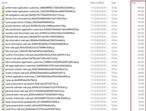 Vardhaman Deshpande Code Splitting In Sharepoint Framework Part 2 Optimizing The Sharepoint