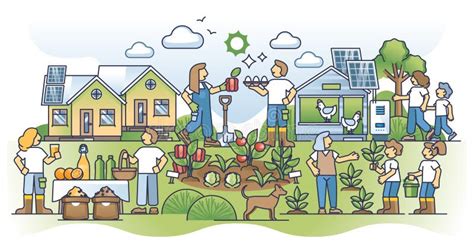 Power Of Now How Self Sustaining Ecosystems Can Empower Communities
