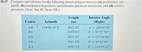 Solved 15 Compute And Tabulate For The Following
