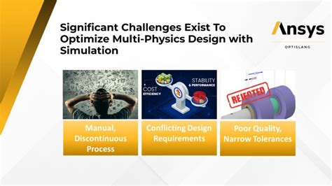 Ansys Connect On Linkedin Ansys Optislang Get Free Trial Ansys Optislang