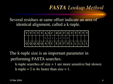 Ppt Fasta Database Sequence Searches Powerpoint Presentation Free