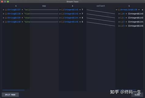 java8的stream不好调试？试试streamtrace调试神器！ 知乎