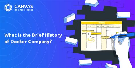 What Is Brief History Of Docker Company