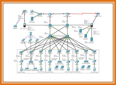 Design And Troubleshoot Network Diagrams For Projects By Arundel Tech Fiverr