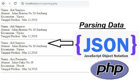 Cara Mudah Parsing Data JSON Dengan PHP