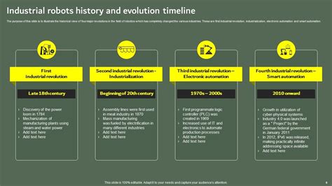 Optimizing Business Performance Using Industrial Robots It Powerpoint Presentation Slides Ppt Slide
