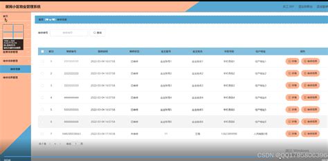 基于springbootvue居民小区物业管理系统vue含万字文档lw Csdn博客