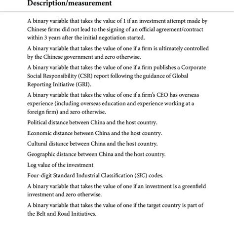 variable description measurement and sources download scientific