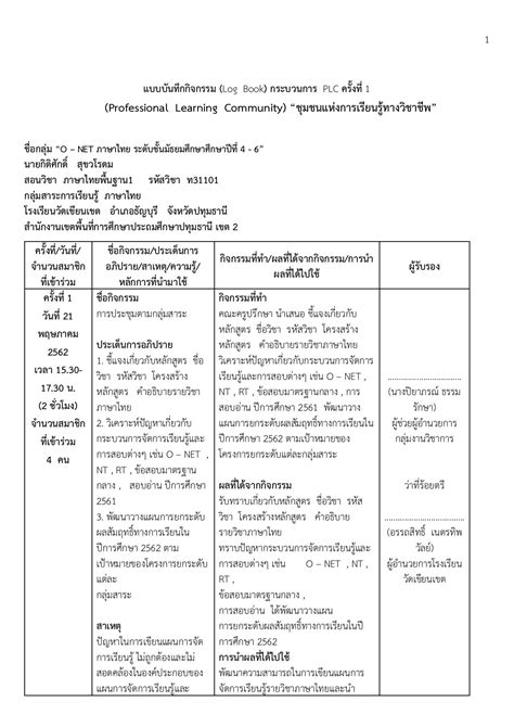 แบบบันทึกกิจกรรม กระบวนการเรียนรู้ Plc ประจำปีการศึกษา 2562 กิติศักดิ์ ส หน้าหนังสือ 3