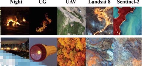如何使用深度学习yolov5进行火焰和烟雾的识别 使用深度学习中的目标检测方法来识别图像中的火焰和烟雾，处理应用火焰火灾烟雾数据集yolo识别火花 Csdn博客