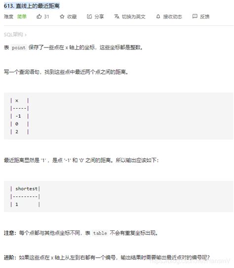 613 直线上的最近距离 Sqltop 1 Absp1x P2x As Shortest Csdn博客