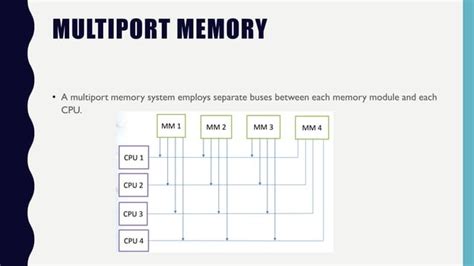 Multiprocessor Pdf Operating Systems Computer Software And