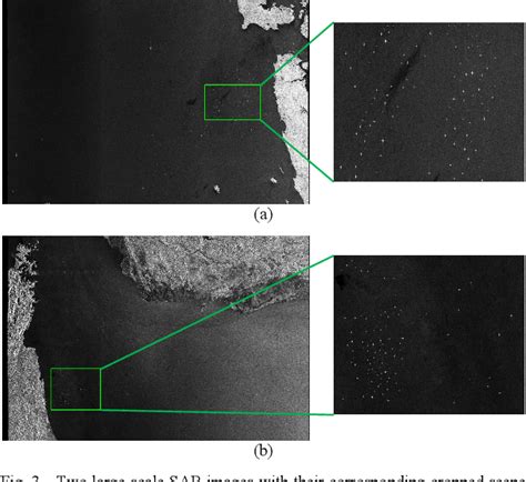Figure 1 From A Fast Two Parameter Cfar Algorithm Based On Fft For Ship