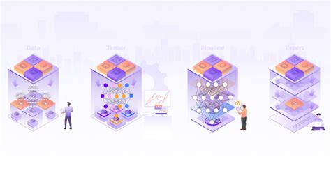 What Is Inference Parallelism And How It Works