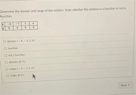 Solved Determine The Domain And Range Of The Relation State