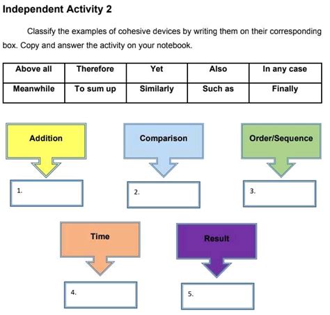 Independent Activity 2 Classify The Examples StudyX