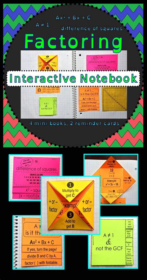 Factoring Quadratics Flippables Math Foldable Notes Factoring