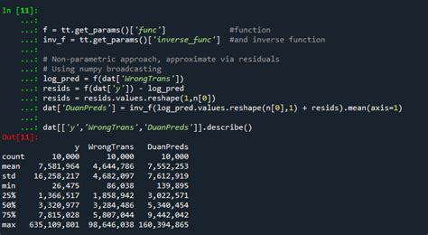 Transforming Predicted Variables In Regression Andrew Wheeler