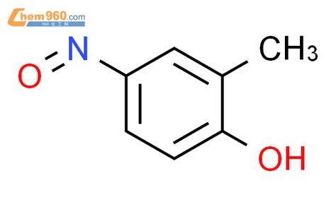 6971 38 6 6 甲基孕烯醇酮cas号 6971 38 6 6 甲基孕烯醇酮中英文名 分子式 结构式 960化工网