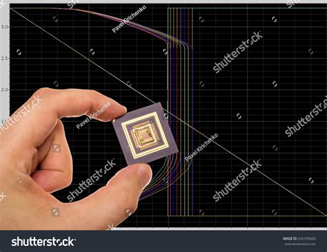 Microprocessor Hand Signals Plots Stock Photo Shutterstock