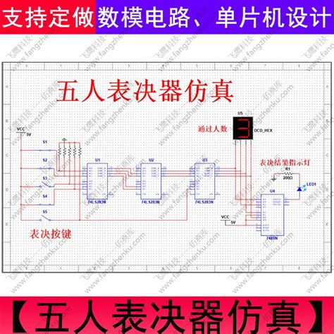 全套资料 zip五人表决器电路multisim仿真含仿真 报告