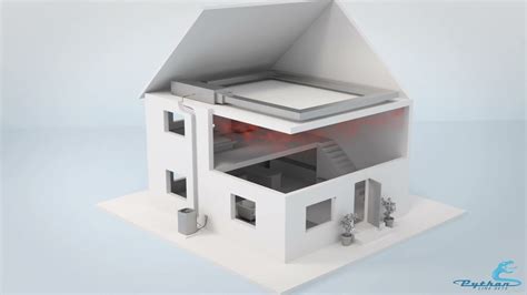 Videos Python Line Sets