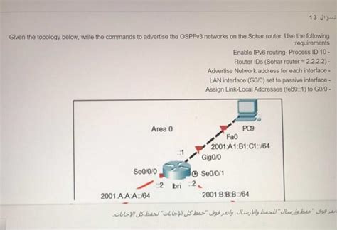 given the topology below write the commands to