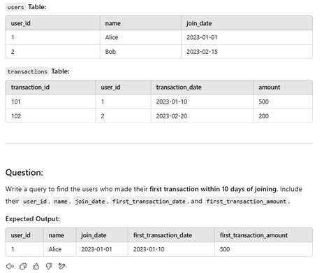 Sql Python Ai Learntocode Felipe L Travi