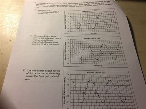 Solved An Current AC Is Given To A Current That Alternates Chegg