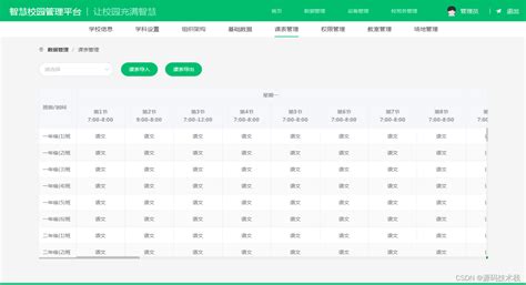 【java】基于云计算 智慧校园电子班牌系统源码带原生微信小程序端微信小程序电子班牌 Csdn博客
