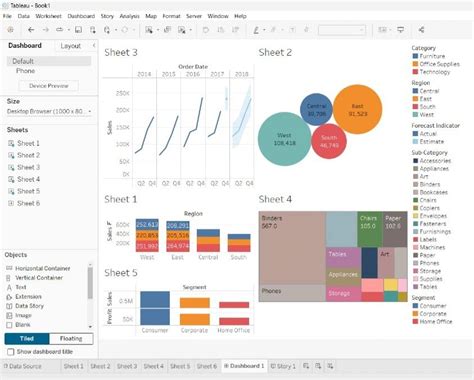 Rebecca Thomas On Linkedin Tableau Datavishalization Dataanalysis