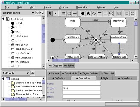 Argouml Argouml Resources And Web Pages