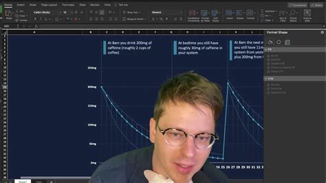 Joshua Cottrell Schloemer On Linkedin Excel Datavisualization Exceltips Exceltipsandtricks