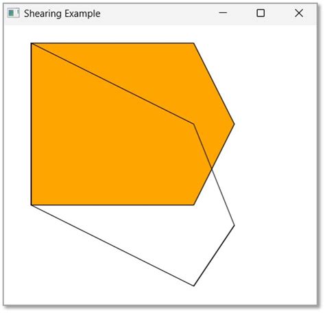 Javafx Shearing Transformation
