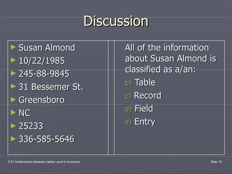 Database Fundamentals