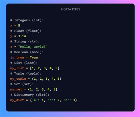 Data Science And Statistics With Python And R Dawood Rehman Posted On The Topic Linkedin